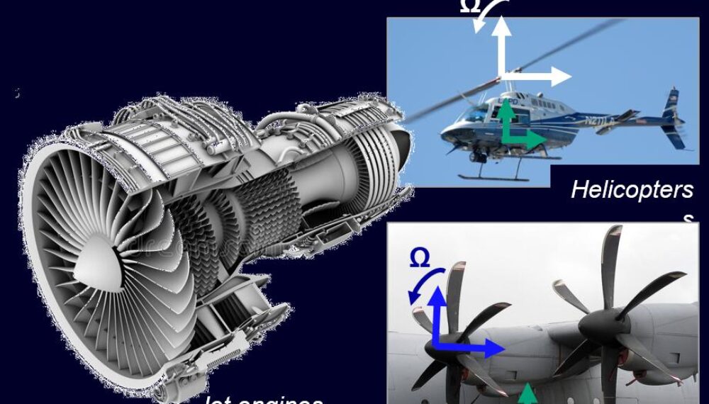 Femto Engineering | We enable innovation | Engineering experts - Femto ...